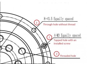 The Meaning of Common Symbols on A Bearing Drawing